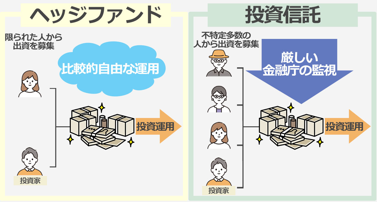 Verition Fund Managementとは - K2 College